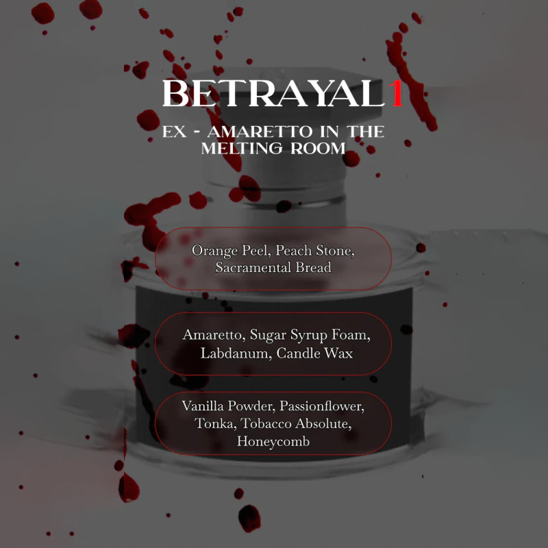 Toskovat Amaretto In The Melting Room (Betrayal Collection) Sample – COLOGNITY